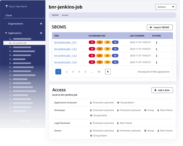 SBOM Manager | Sonatype